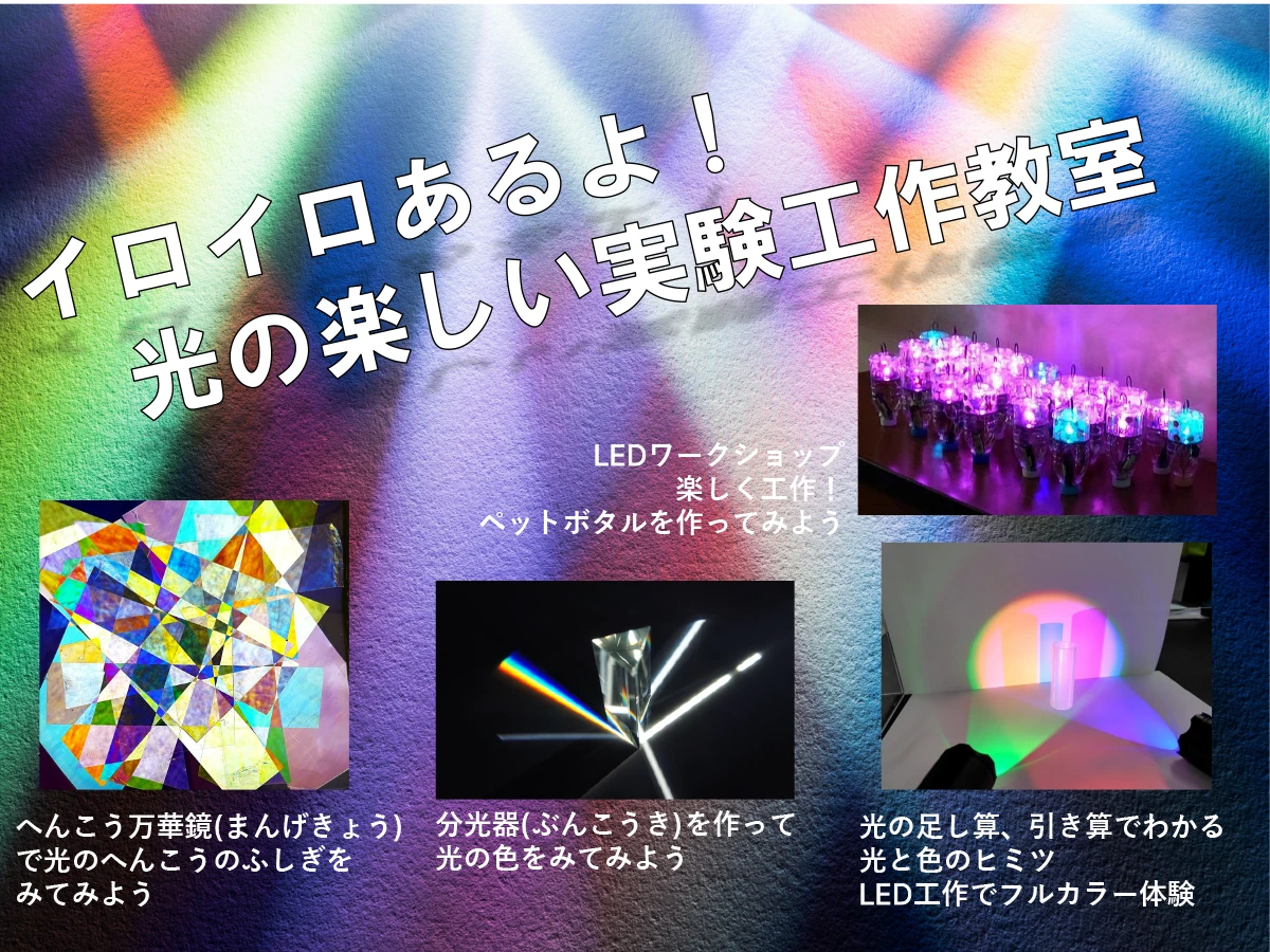 名古屋大学テクノロジーフェスティバル 2024/8/28(水)